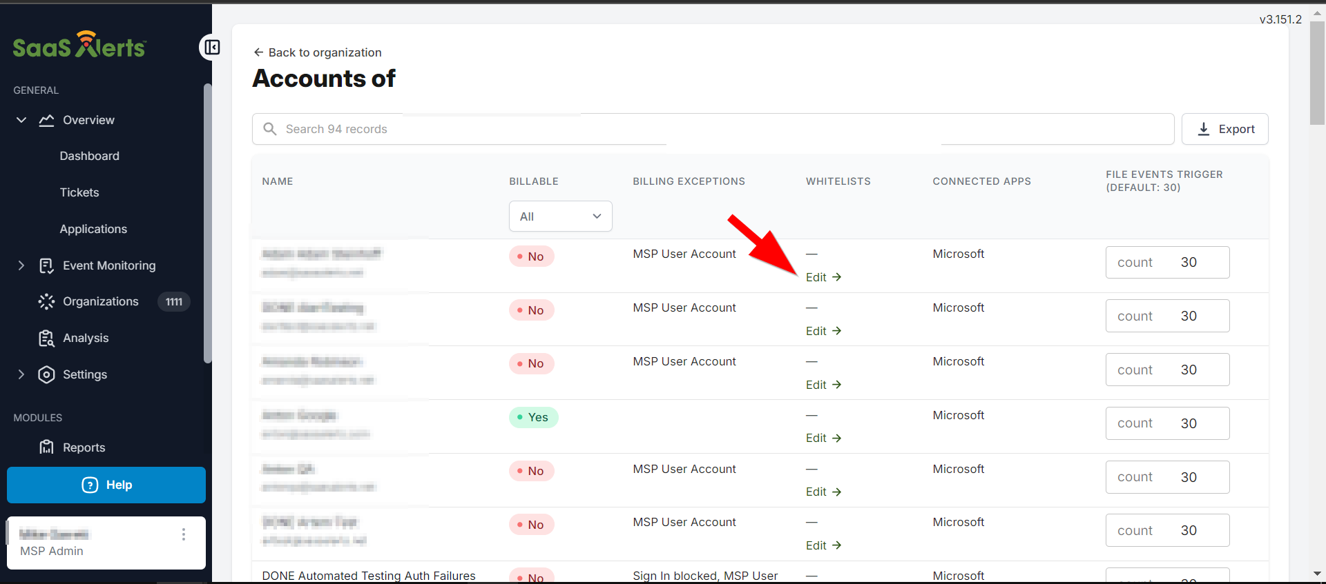 Whitelisting Logic and Explanation – Saas Alerts