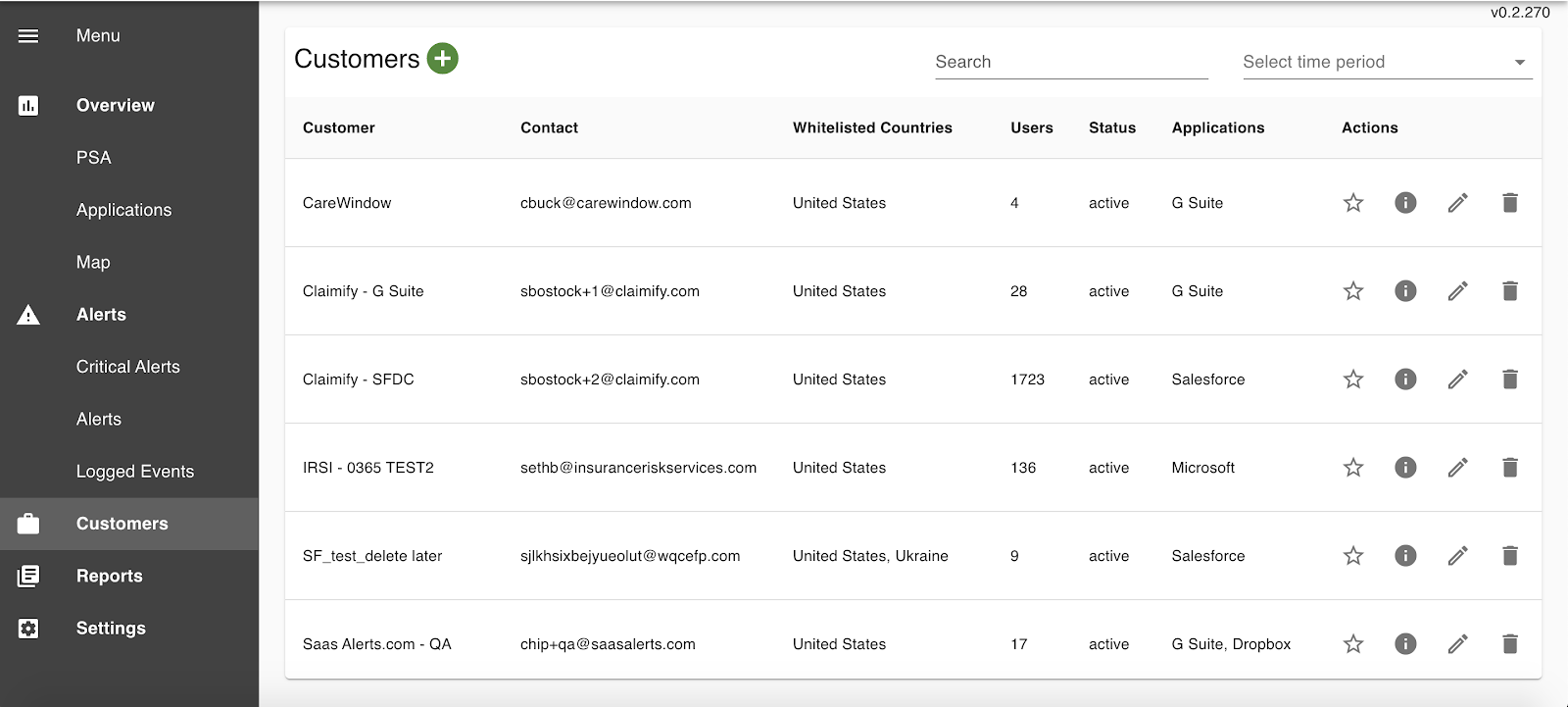 Saas Alerts Msp Admin Guide Saas Alerts