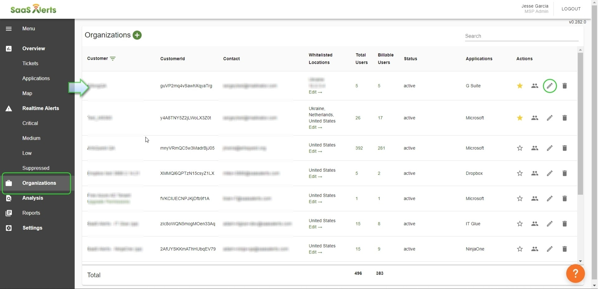 Setup instructions for IT Glue – Saas Alerts